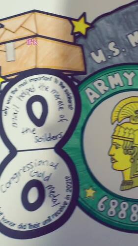 Six Triple Eight Movie, 6888 Battalion, Charity Adams, Black Historical ...