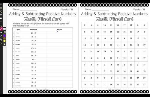 Easter: Adding & Subtracting Positive & Negative Integers Pixel Art ...