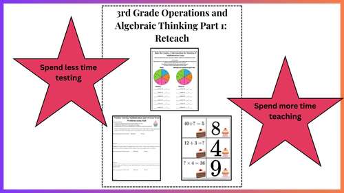 3rd & 4th Grade Math- Multiplication and Division Reteach Activities