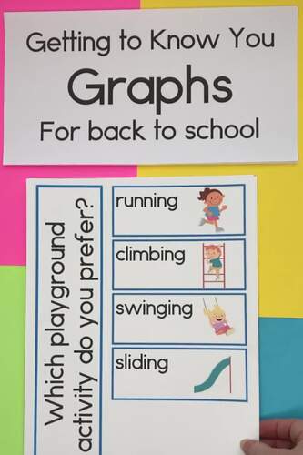 Back to School Graphing All About Me Making & Interpreting Graphs ...
