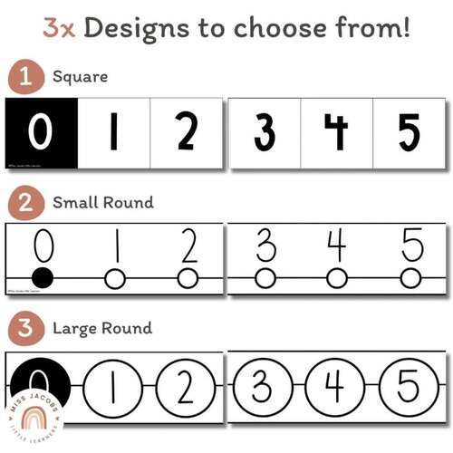 Classroom Number Line Display with Negatives | Black Basics Classroom Decor
