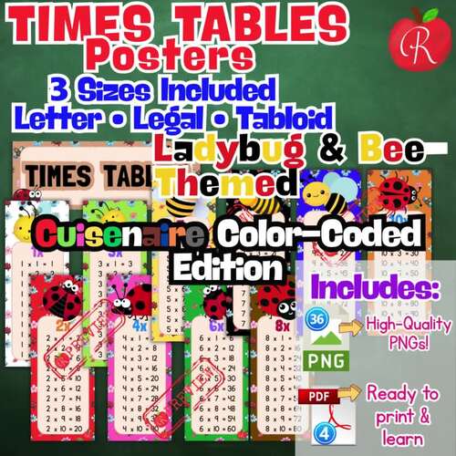 Cuisenaire Multiplication Chart Poster Classroom Decor Times Tables ...