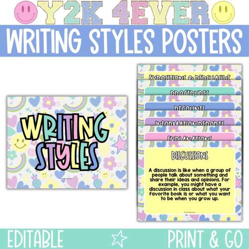 Editable Writing Styles Posters / English Posters / ELA / Retro ...