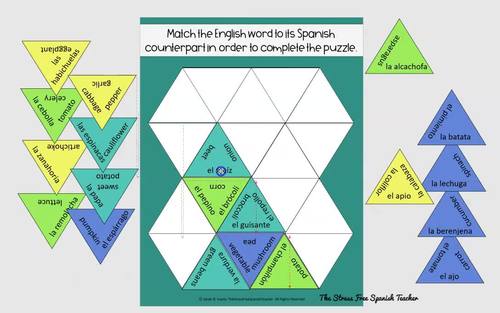 Spanish DIGITAL Puzzles LAS VERDURAS vegetables food vocabulary | TPT