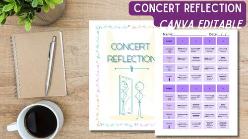 Post Concert Self Reflection Rubric for Music Ensemble Groups After ...