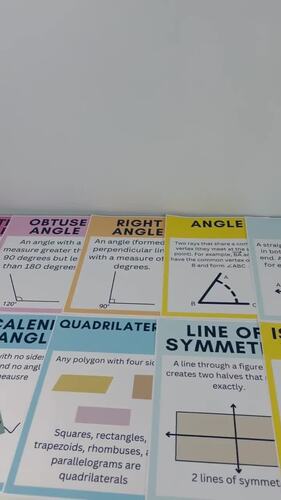 4th Grade Math Posters Bundle - BRIGHT - FULL YEAR - Eureka Math Vocabulary