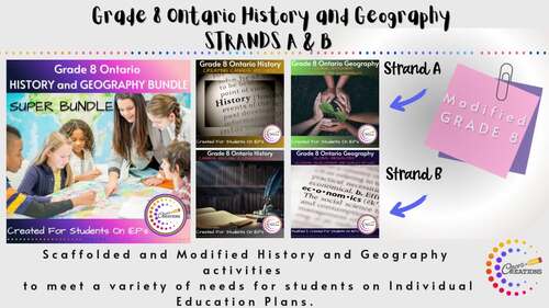 Grade 8 History & Geography | Modified | Bundle | Ontario Curriculum