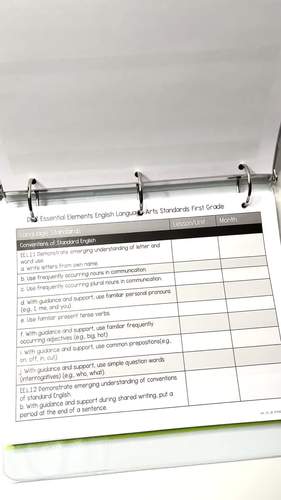 9th to 12th Grade Essential Elements Standards Planning Sheet ...