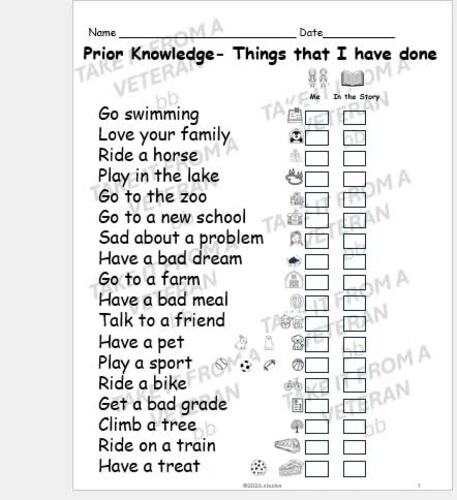 Preschool Kindergarten First Grade Second Grade Prior Knowledge ...