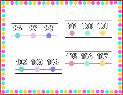Printable Large Number Line, Editable Classroom Number Line Wall Display