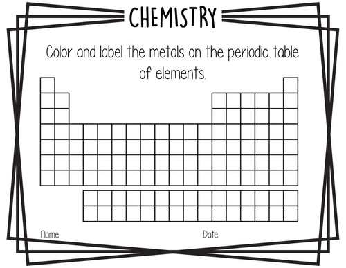 Chemistry Exit Tickets | Science Exit Slip | Warm-Up | Doodle Assessments