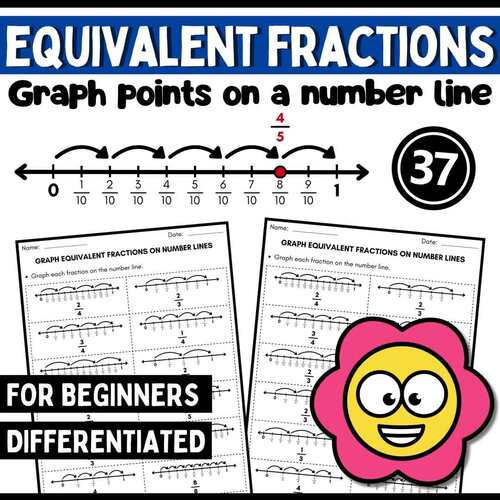 ⭐️ Graph points Equivalent Fractions models on a Number Line Worksheet ...