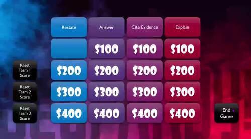 RACE Strategy Jeopardy Game with Scoreboard by Teaching Heart and Soul
