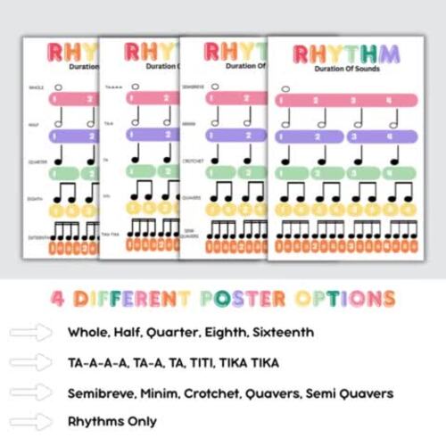 4 Music Rhythm Duration Posters, Classroom Decor, Music Room | TPT
