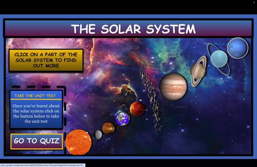 Solar System Foundations Powerpoints Bundle. The Planets. Printable ...