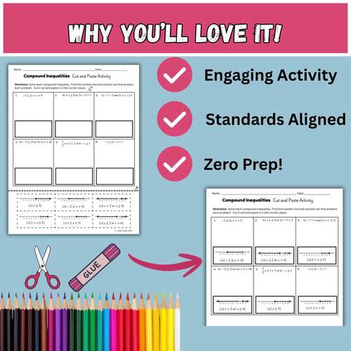 Solve and Graph Compound Inequalities | Math Cut and Paste Activity ...