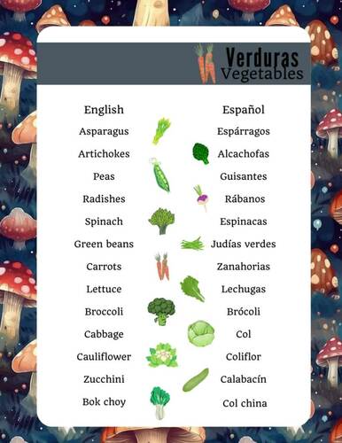 English to Spanish, Spring Vocabulay Exploration: Insects, Flowers, and ...