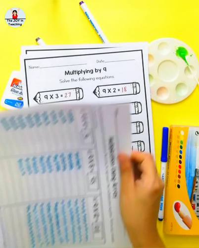 Multiplication Times 9 Table Worksheet by The Joy in Teaching | TpT