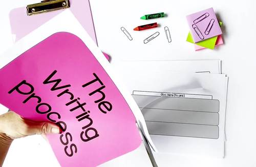 Informative Writing Prompts, Templates & Anchor Charts for 1st, 2nd ...