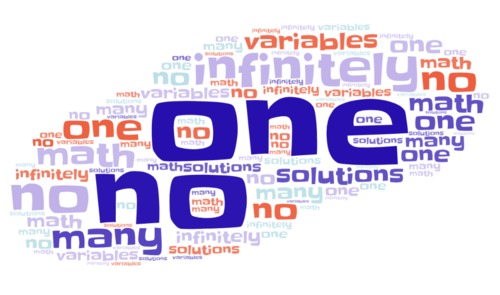 Number of Solutions (one, no, infinitely many) by Christopher Magnotta