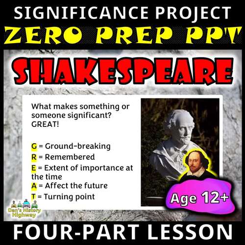 How Significant Is William Shakespeare? | Engaging Lesson on The Bard