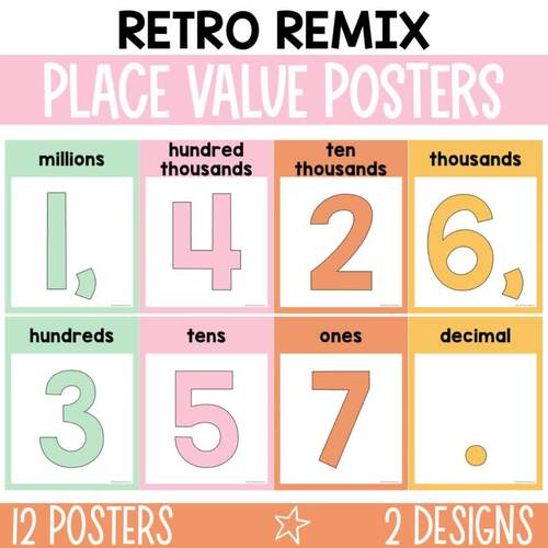 Place Value Posters / Place Value Wall Display / Math Posters / Retro Remix