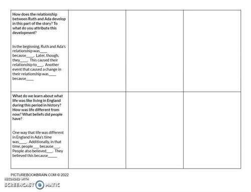 The War I Finally Won Novel Study and Google Activities by Picture Book ...