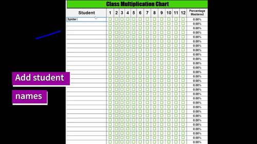 Bundle Incentive Charts - Single Digit Addition Facts and Letter ...