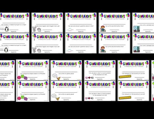 3rd Grade Assessment and Goals, Student Data Tracking, 3rd Grade Data ...