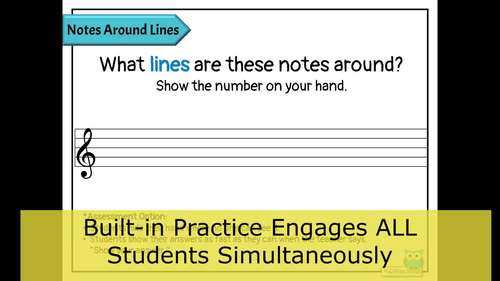 Music Reading | Meet the Music Staff - PRINTABLE Worksheets & DIGITAL ...