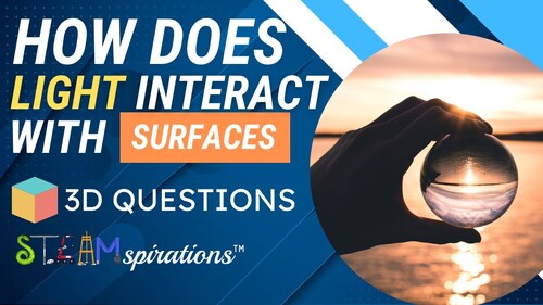 How Does Light Behave? | Reflection on Surfaces | STEAMspirations by Mr ...