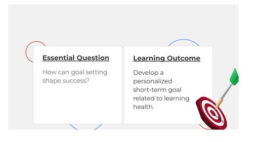 SMART Goals Activity Bundle | Slides, Notes & Activity | Grades 6–12