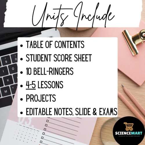 Periodic Table of Elements Matter Unit Plan Bundle - Notes Slides ...
