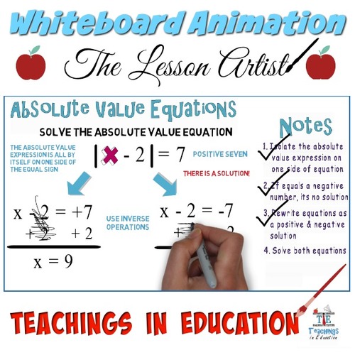 Absolute Value Equations #1: Whiteboard Animation by Teachings in Education