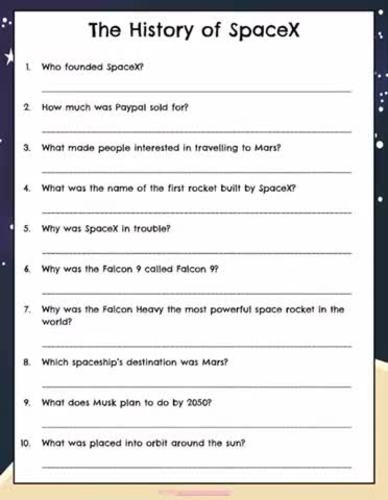 History of SpaceX Guided Reading Comprehension by Metacognitive Teacher