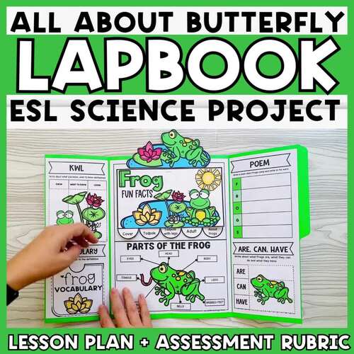 All About Frogs Life Cycle Lapbook-ESL-Informational Writing Craft-2nd ...