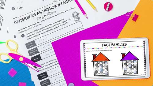 Division as an Unknown Factor with Google Slides Distance Learning 3.OA.B.6
