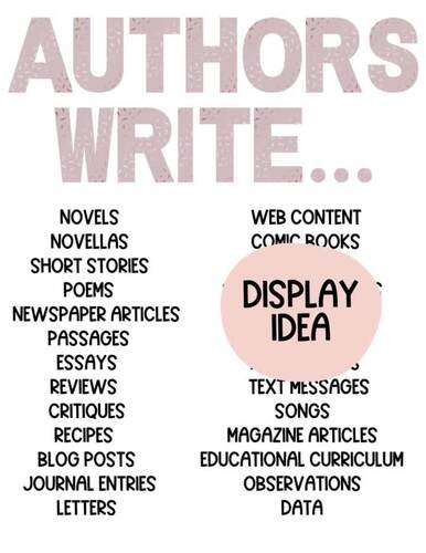 NEUTRALS-THEMED ALPHA-NUMERIC BULLETIN BOARD BUNDLE: 6 SETS! | TPT