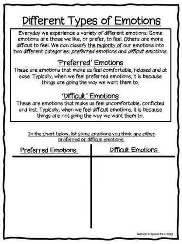 Social Skills Middle High School Understanding Coping with Anxiety ...