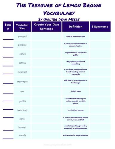 The Treasure of Lemon Brown Vocabulary Activities | No-Prep Synonyms ...
