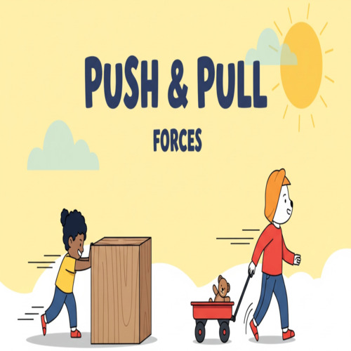 2nd and 3rd Grade Science - Forces Song and Lyrics Video | TPT