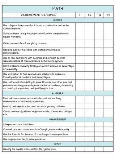 YEAR 6 | Achievement Standards Checklist | Australian Curriculum V9
