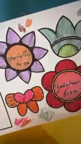 Christian Mother's Day craft. May Bible lessons for Sunday school by ...