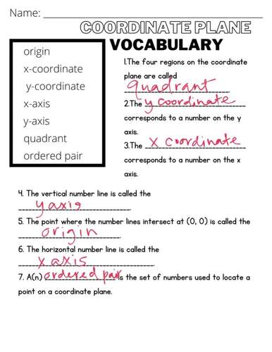 Coordinate Plane Graphing Activity by Mrs Normans Notebook | TPT