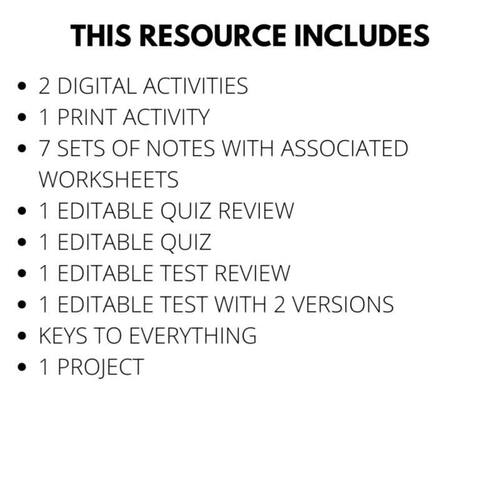 Conic Sections Unit Bundle by Sun Sine | TPT