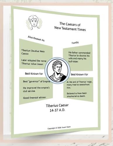 Rulers of the New Testament Bundle | Bible Study Lessons on Roman & Jewish