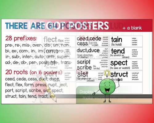 Prefix, Suffix & Bases Posters - Affix & Morphology Visuals for Making ...