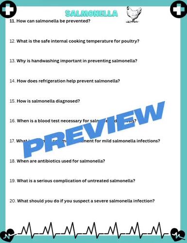 Salmonella Doodle Notes, Study Guide, and Review | Health | TPT