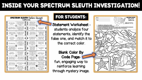 Spectrum Sleuth: Colorado Color by Code | State Symbols, Geography ...