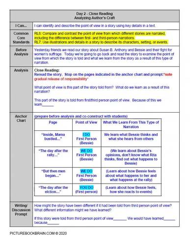 Marching With Aunt Susan by Claire Rudolph Murphy Lesson Plan and ...